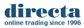 Directa SIM | FXstreet.cz