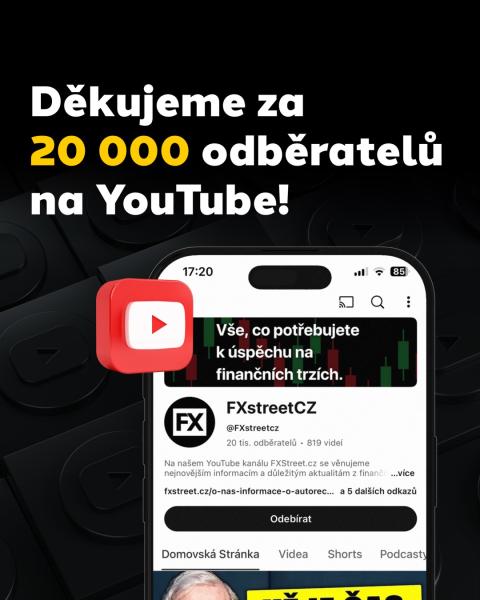 FXstreet.cz: 20 000 odběratelů na YouTube – děkujeme! 🎉 | FXstreet.cz