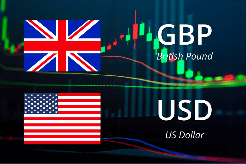 Britská libra znovu pod palbou | FXstreet.cz