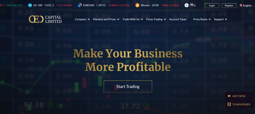 Upozorňujeme na podvodného brokera CED Capital | FXstreet.cz