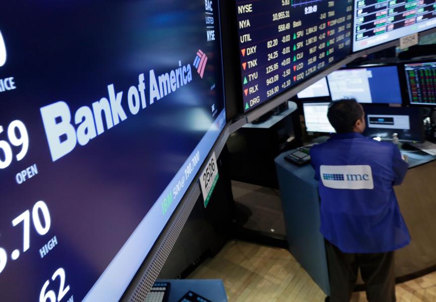 Elliottovy vlny: Měnový pár NZD/USD, dolarový index DXY a akcie Bank of America | FXstreet.cz
